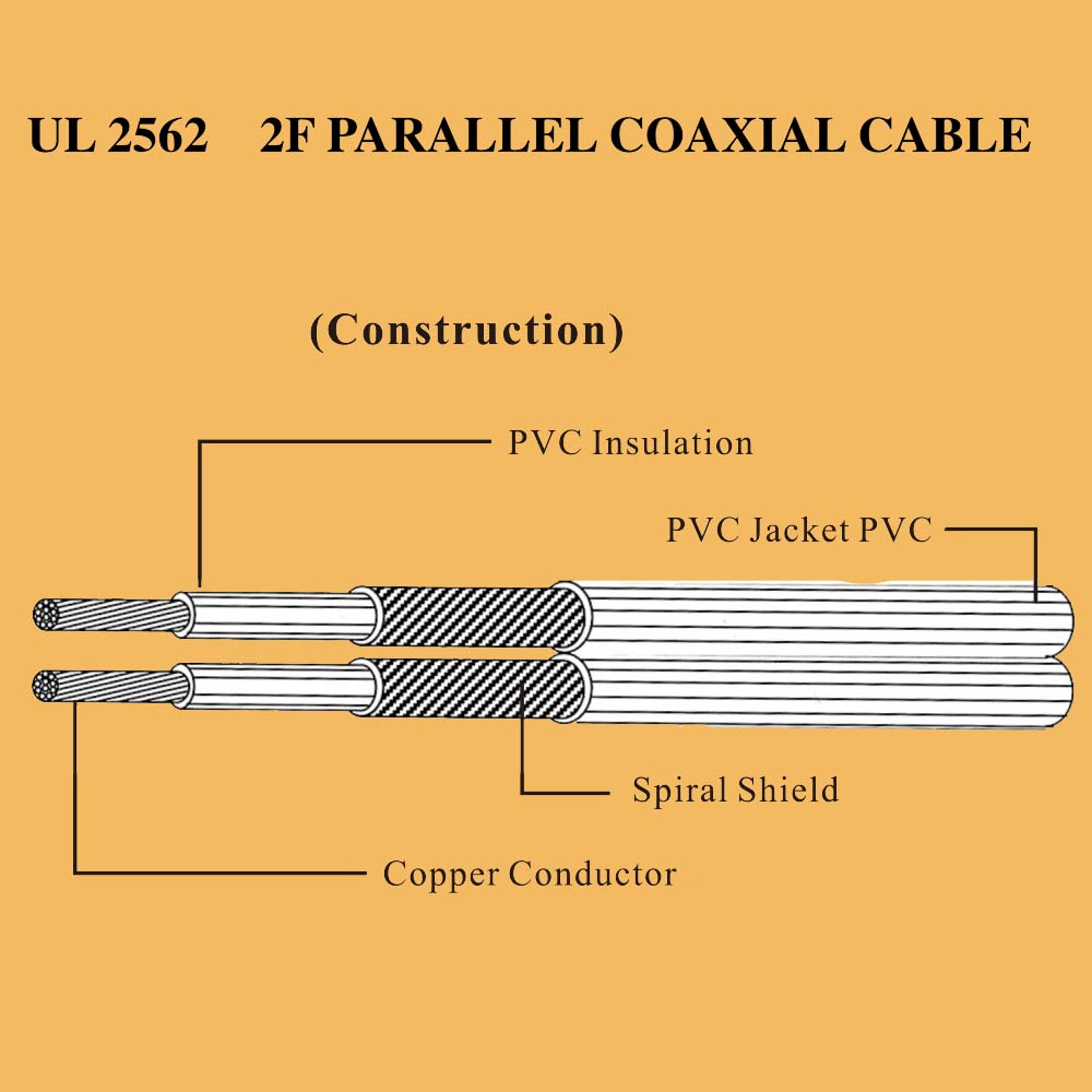 2F/3F UL 2562 Parallel coaxial cable | YQF Medical Cable