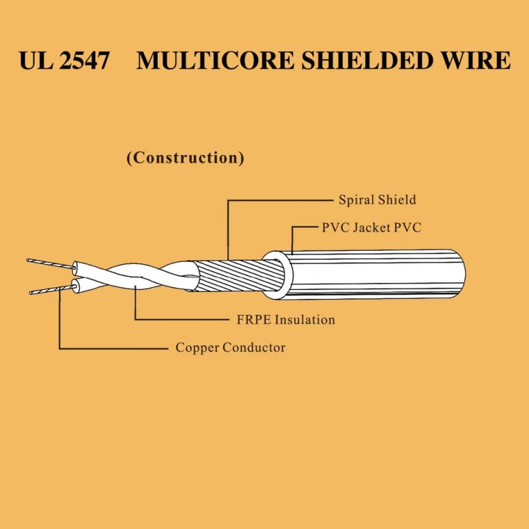 UL 2547 multicore shielded wire | YQF Medical Cable