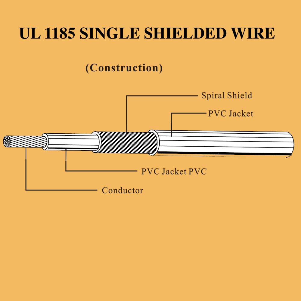 UL 1185 single shielded wire | YQF Medical Cable